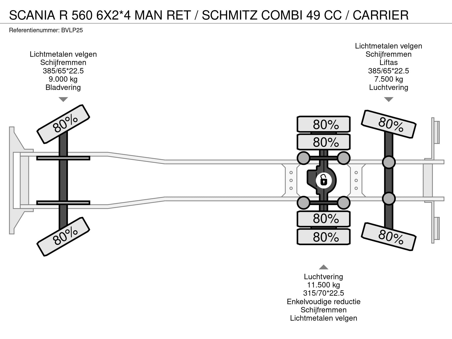 Scania R 560 6X2*4 MAN RET / SCHMITZ COMBI 49 CC / CARRIER kopen ...